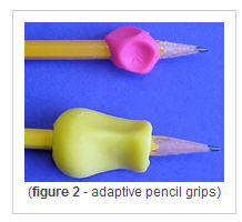 PediaStaff Resources - Pencil Grasp Patterns - May 2009